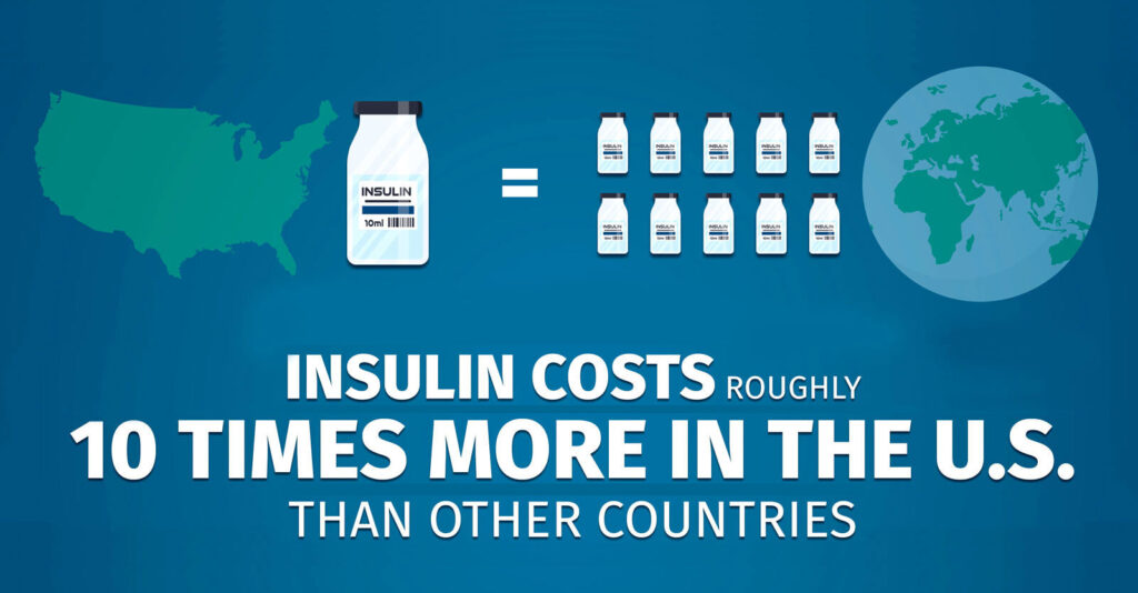 California Sues Pharma Giants Over Insulin Price Gouging • Children's ...